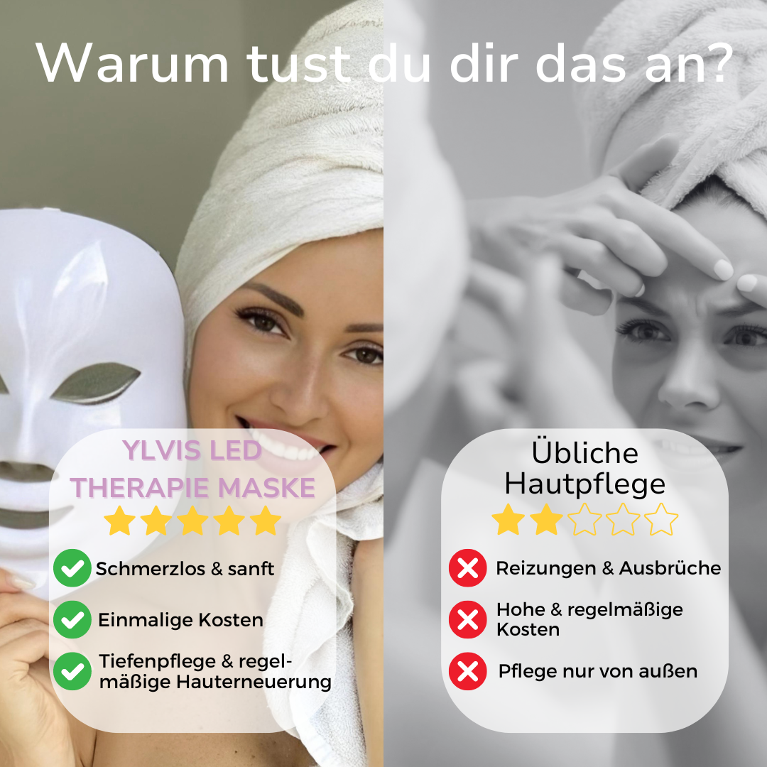 Ylvis LED Licht Therapie Maske – Ylvis-Hamburg