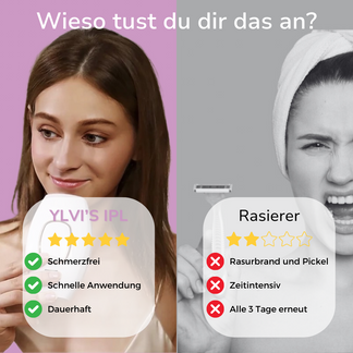 Ylvis IPL Hair Remover I Die führende Laser-Haar-Entfernung für Zuhaus ...